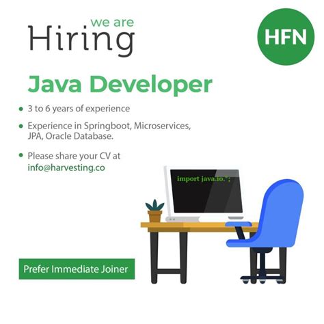 Hfn On Linkedin Springboot Javadeveloper Java Microservices