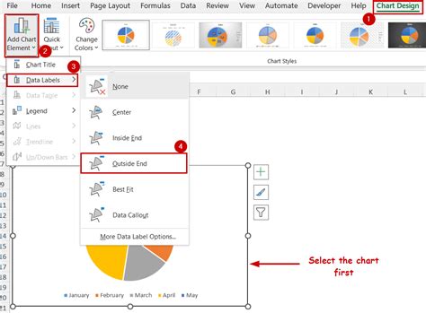How To Create Outside End Data Labels In Excel 3 Quick Methods Excel Insider