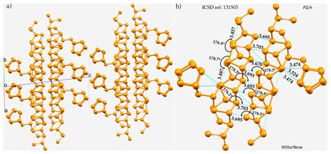 Phosphorus Molecule Structure