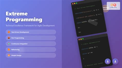 xp practices pair programming tdd and refactoring complete guide to extreme programming