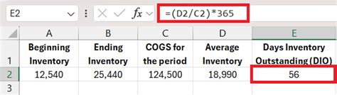 Excel Your Dio Days Inventory Outstanding Simplified Myexcelonline