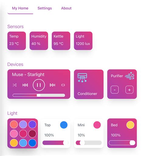 GitHub Khozyainov Home Ui Dashboard For My Smart Home