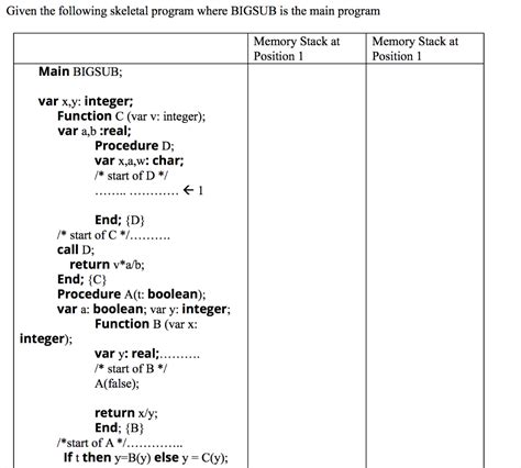 Solved Given The Following Skeletal Program Where BIGSUB Is Chegg