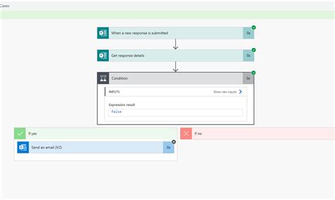 Why My App Is Working Fine On My Android Emulator But Its Not Working Fine On My Real Android