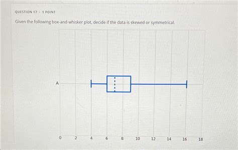 Solved QUESTION POINTGiven The Following Chegg