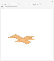 Multiple Nets Of An Octahedron Wolfram Demonstrations Project