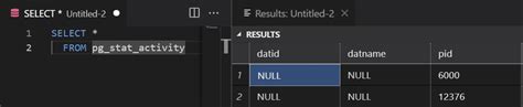 Connecting To PostgreSQL From Visual Studio Code Iancarpenter Dev