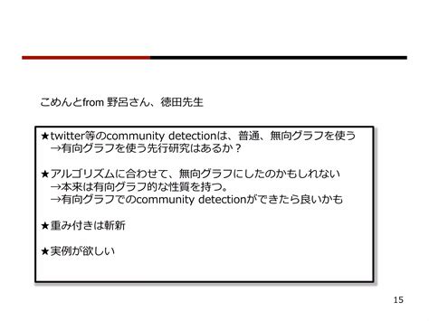 Research Clauset Newman Moorecnm Algorithm Ppt