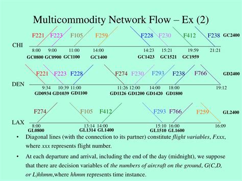 ppt solving fleet assignment problem with multicommodity network flow