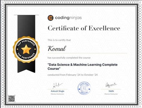 Komal On Linkedin Datascience Machinelearning Codingninjas