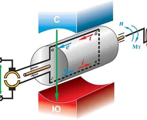 Теплове реле для електродвигуна схема принцип дії технічні характеристики