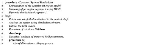 Dynamic System Approach Procedure Download Scientific Diagram