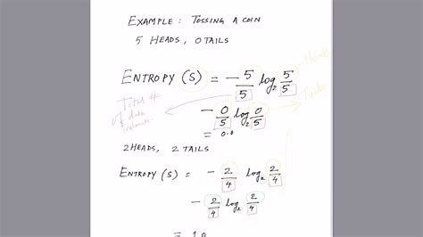 Calculating Decision Tree Entropy Simple Example Youtube