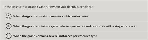 Solved In The Resource Allocation Graph How Can You