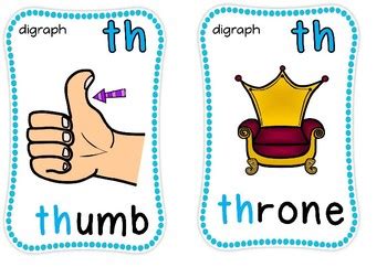 Digraph Flashcards Sh Ch Th Made By Teachers