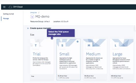 How To Quickly And Easily Deploy Ibm Mq On Aws