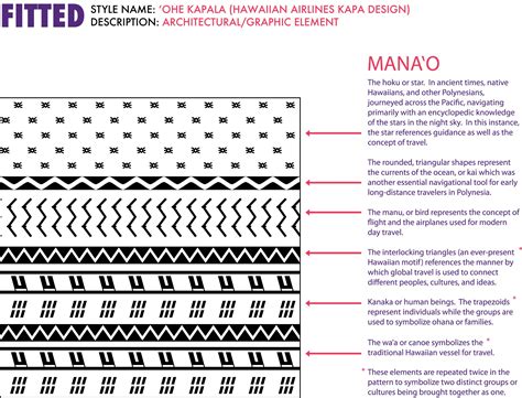 Hawaiian Tattoo Meanings And Patterns