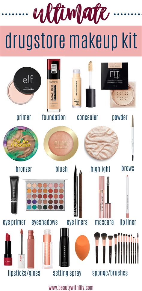 Good Drugstore Makeup