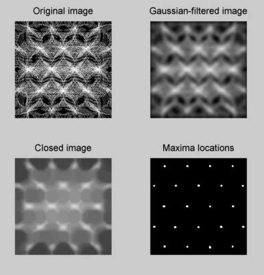 Algorithm How Can I Find The Most Dense Regions In An Image Stack Overflow