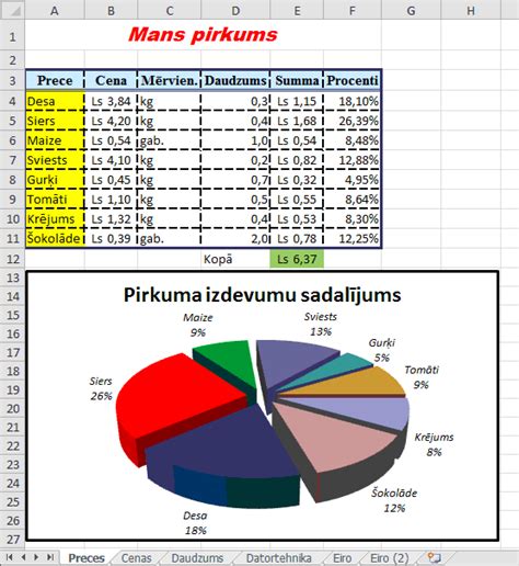 Microsoft Excel 2010
