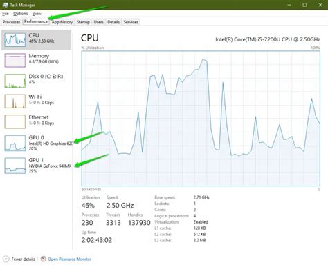 Monitor GPU Usage In Windows Step By Step Guide