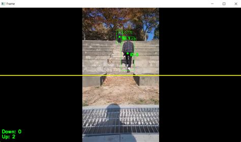 Github Choisunghwan Tracking System