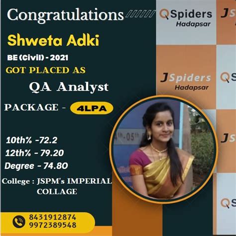 Qspidersjspiders Hadapsar On Linkedin Gotjob Placement Success Qspiders Pune Hadapsar