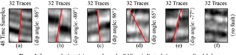 Figure 1 From Improving Performance Of Seismic Fault Detection By Fine