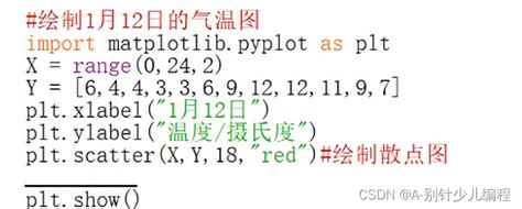 Nct青少年编程能力等级测试python编程三级 模拟卷1（含答案）1小王编写了 字符串缩写”程序实现如下功能1输入一串由英文字母和数字组 Csdn博客