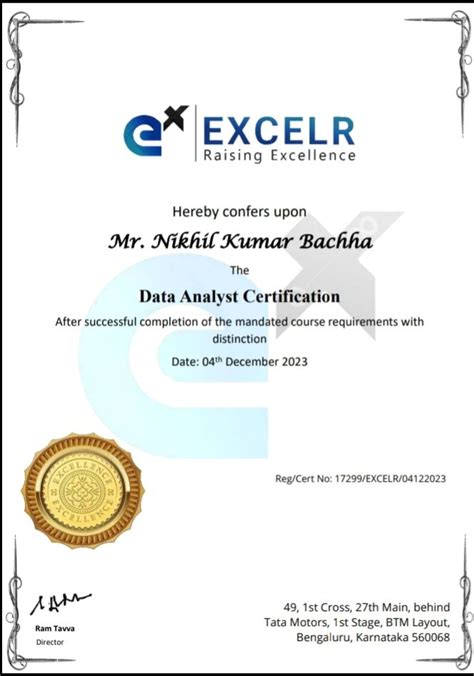 Nikhil Bachha On Linkedin Dataanalytics Excelr Powerbi Tableau Sql