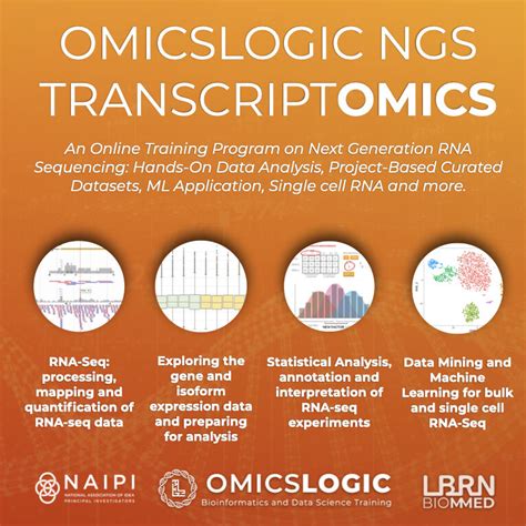 Omicslogic Biology As Data Science On Linkedin Transcriptomics Singlecell Ngs Phd Rnaseq