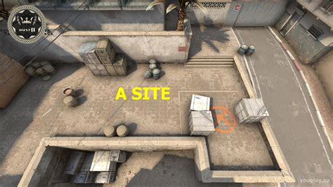 CS GO Dust2 Map Callouts 2023