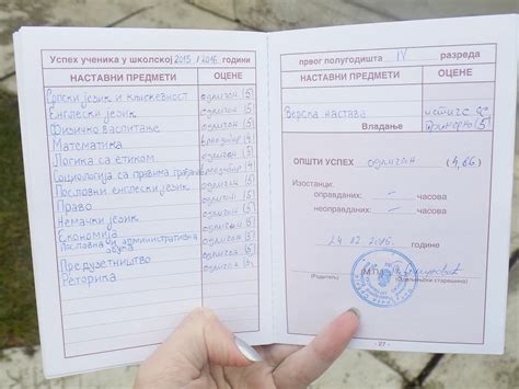 100 корисних речи и израза за писање формативне оцене Зелена учионица