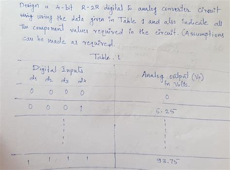 Solved Design A 4 Bit R 2r Digital To Analog Converter