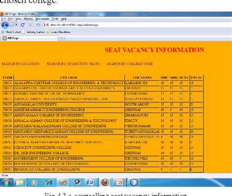 Figure 43 From Secured E Counselling Framework Using Composite Web Services Semantic Scholar