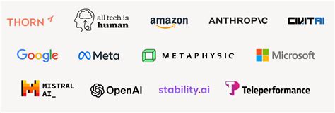 谷歌、meta、openai 联同其他行业巨头共同打击 Ai 产生的儿童性虐待图像｜todayai Csdn博客