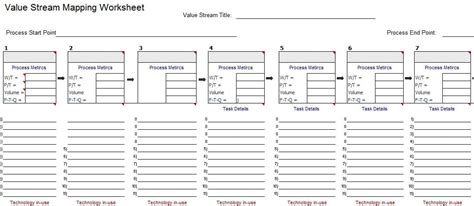 VSM Template For Microsoft Excel Templatestaff