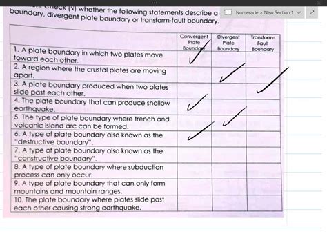 Solved 1 Which Plate Boundary Is Formed Between The Philippine Plate And Eurasian Plate A