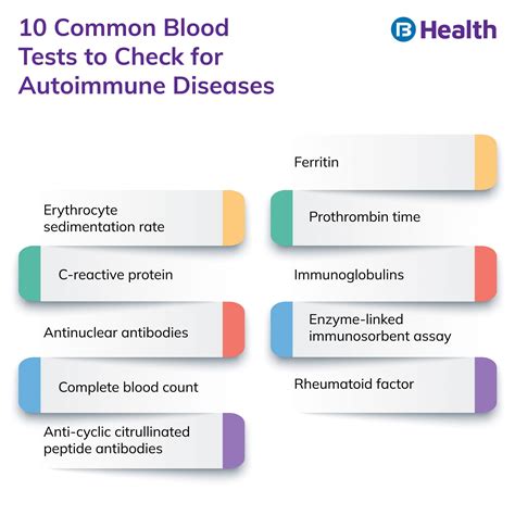 Serum Globulin Test Types Purpose Normal Range Results