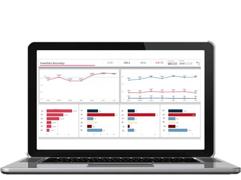 Data Anlysis And Modeling Power Bi Power Automate Upwork