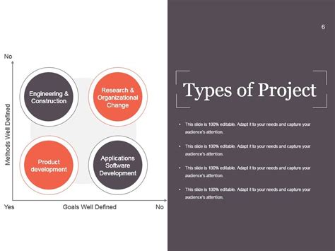 Project Management Controlling And Monitoring Powerpoint Presentation Slides Powerpoint