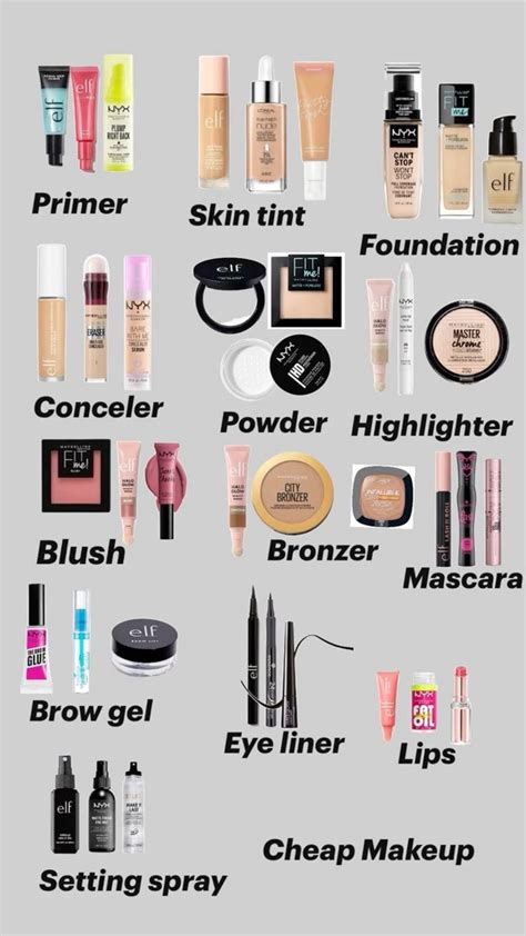 Makeup Products Beginners Makeup Items List For Beginners Guide To
