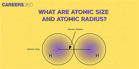 Atomic Size And Atomic Radius Definition Difference Chart Examples