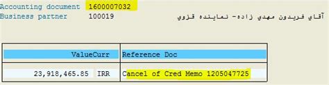Why Status Of Credit Memo Request Is Open Sap Community