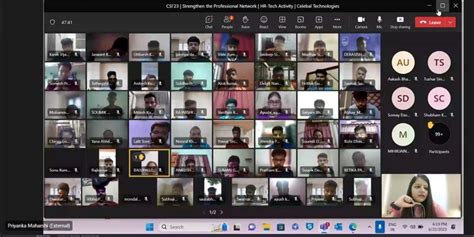 Celebaltechnologies Datascience Python Pandas Numpy