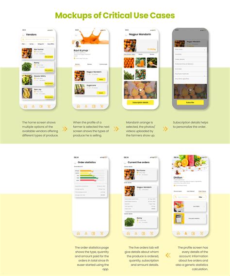 UI UX Design Procurement Management Platform On Behance