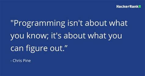 Aman Shaikh On Linkedin Realmeaning Programming