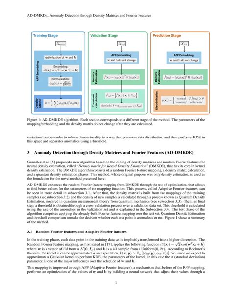 Ad Dmkde Anomaly Detection Through Density Matrices And Fourier Features Deepai