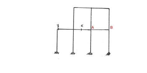 Solved 2 Using Approximate Analysis Method For Vertically