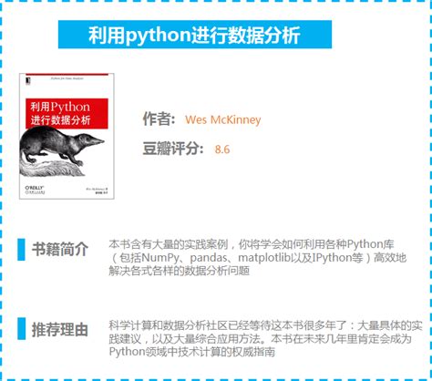 干货：0基础学习 Python 史上最全的资料总结（附图书集合）python学习资料 Csdn博客